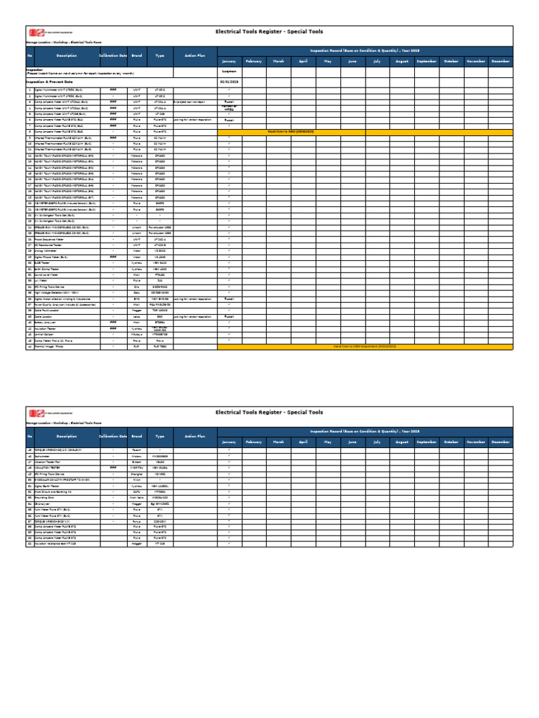 Electrical Tools Register Overview | PDF