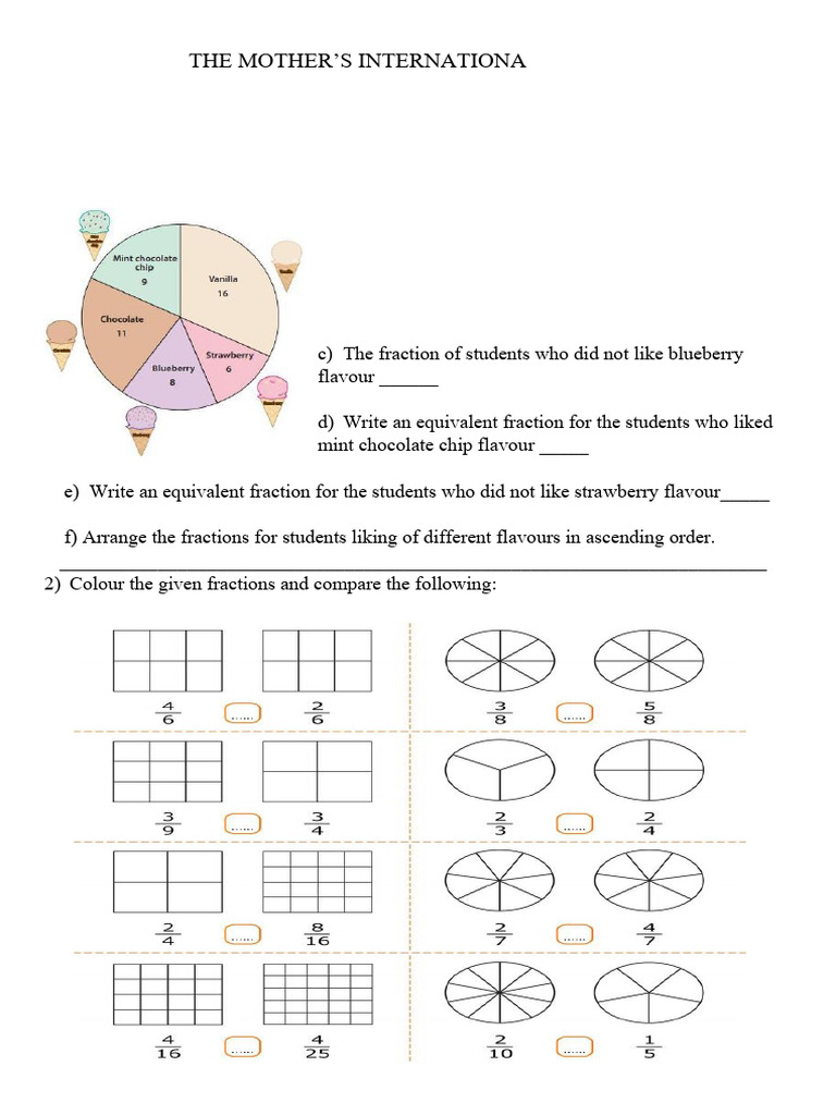CLASS IV - Fractions | PDF | Arithmetic | Elementary Mathematics