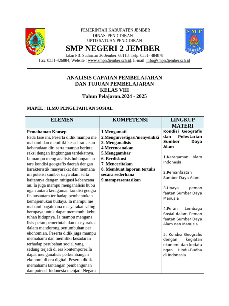 6. FORM ACP DAN TP 7 SPADA (1) | PDF