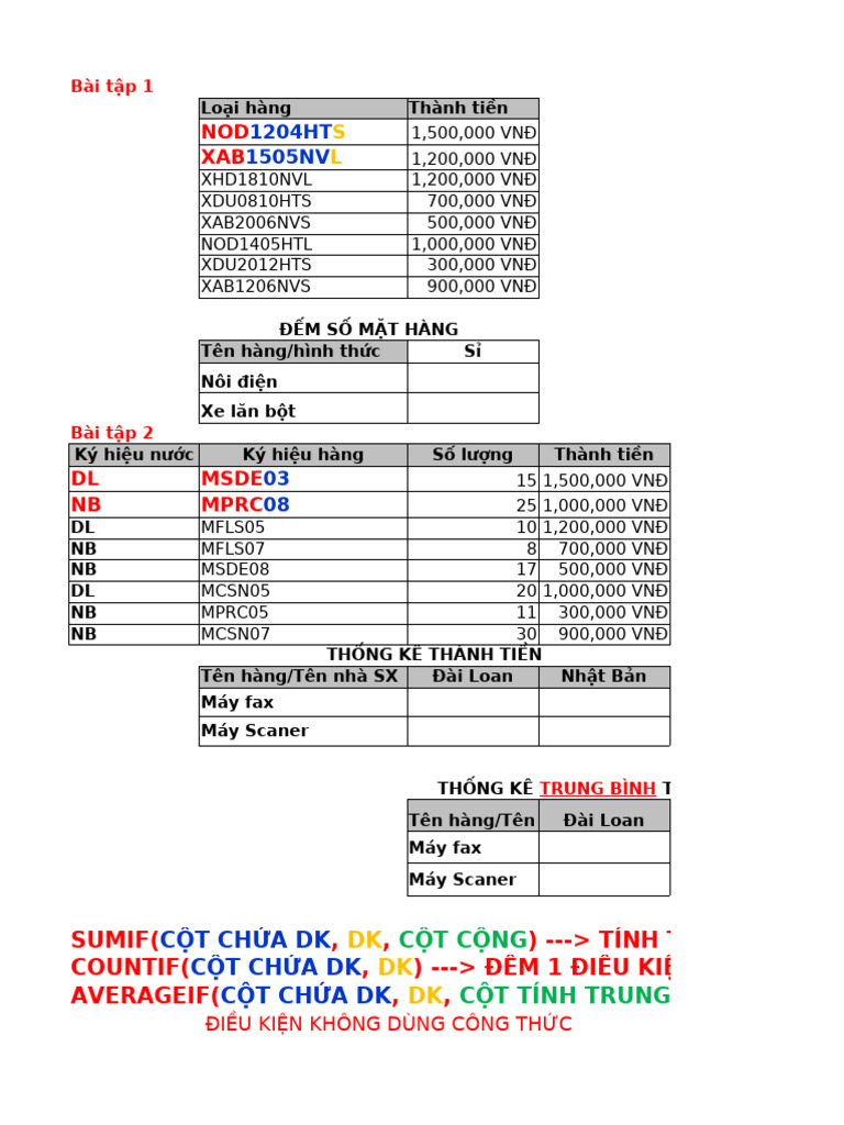 3-Ham CountIf - SumIf - AverageIf | PDF
