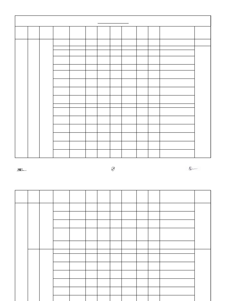 Shutdown Plan of SDSI Project | PDF