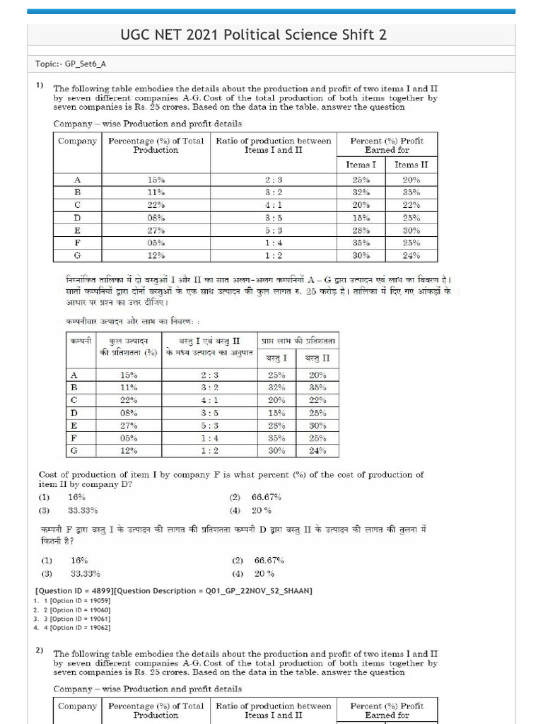 02 Political Science Nov 2021 QP sh2 | PDF | Comptroller