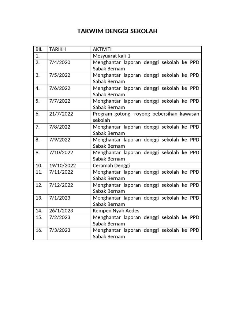 Takwim Denggi Sekolah | PDF