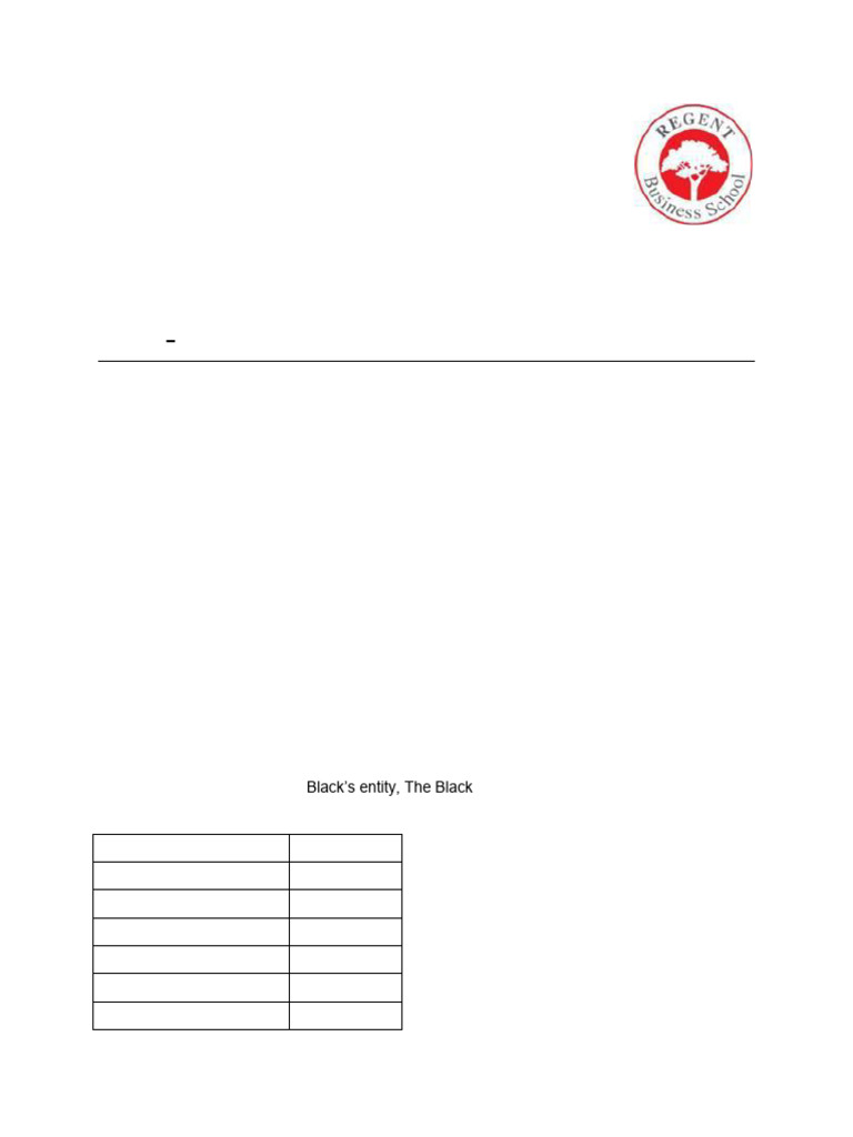 Bcom Acc 1 Topic A Exercise 1 | PDF | Equity (Finance) | Money