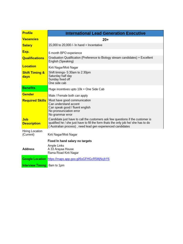 Lead Generation Job in Kirti Nagar | PDF