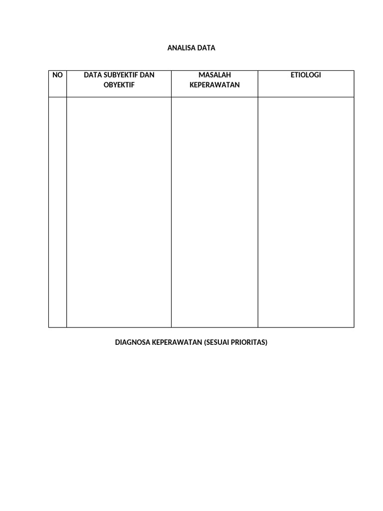 Format Analisa Data Keperawatan | PDF