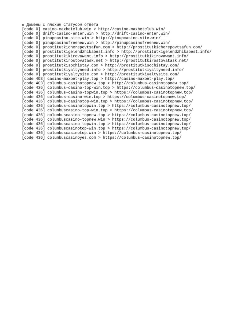 Bad Response Status Domains List | PDF