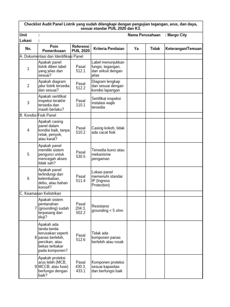 Check List Audit K3 Panel Listrik | PDF