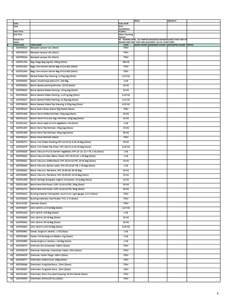 Fertilizer and Stock Inventory Report | PDF | Dairy | Livestock