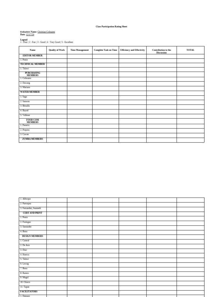 Class Participation Rating Sheet | PDF