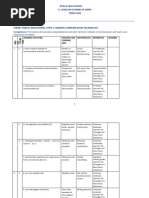 New Keystone Course Overview | PDF | Learning | Reading Comprehension
