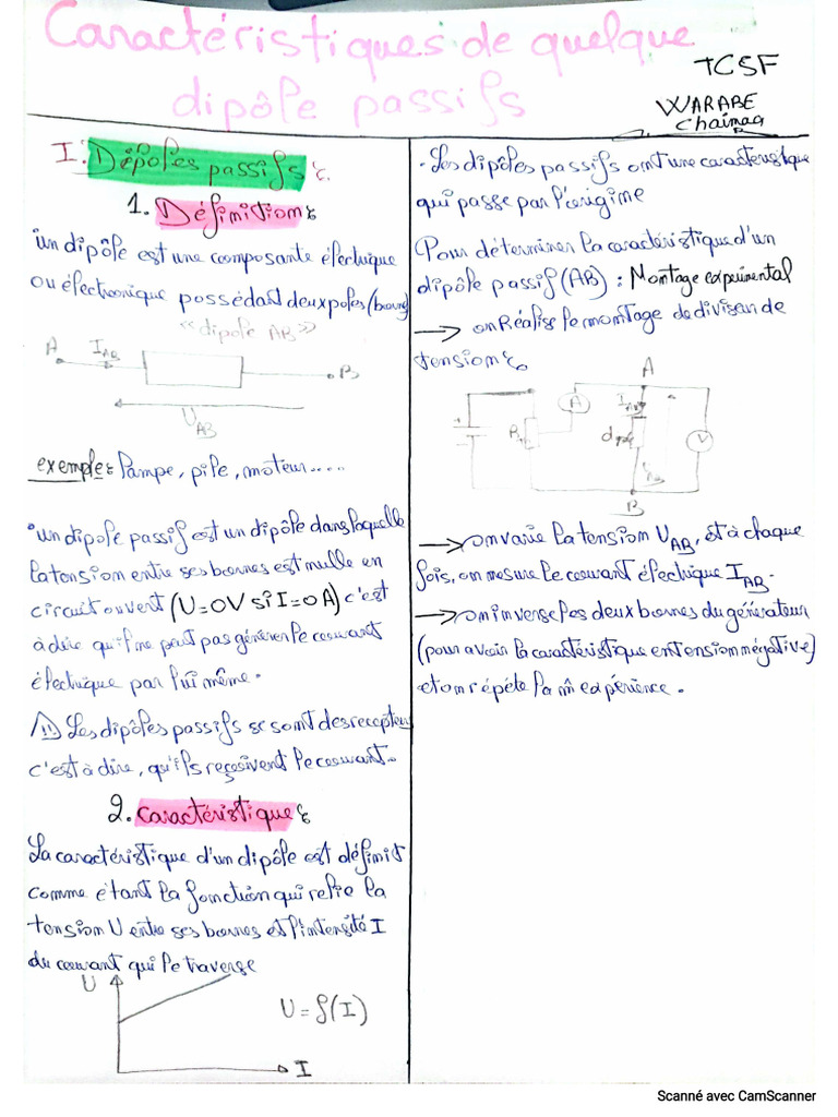 Caracteristique de KLK Dipole Passifs TCSF | PDF