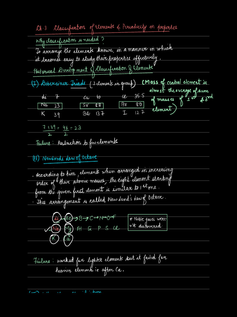 Classification of Element | PDF | Chemical Elements | Periodic Table