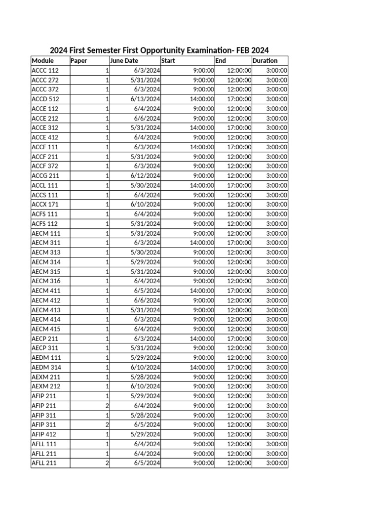 2024.exam .Sem1Opp1.All .13feb | PDF