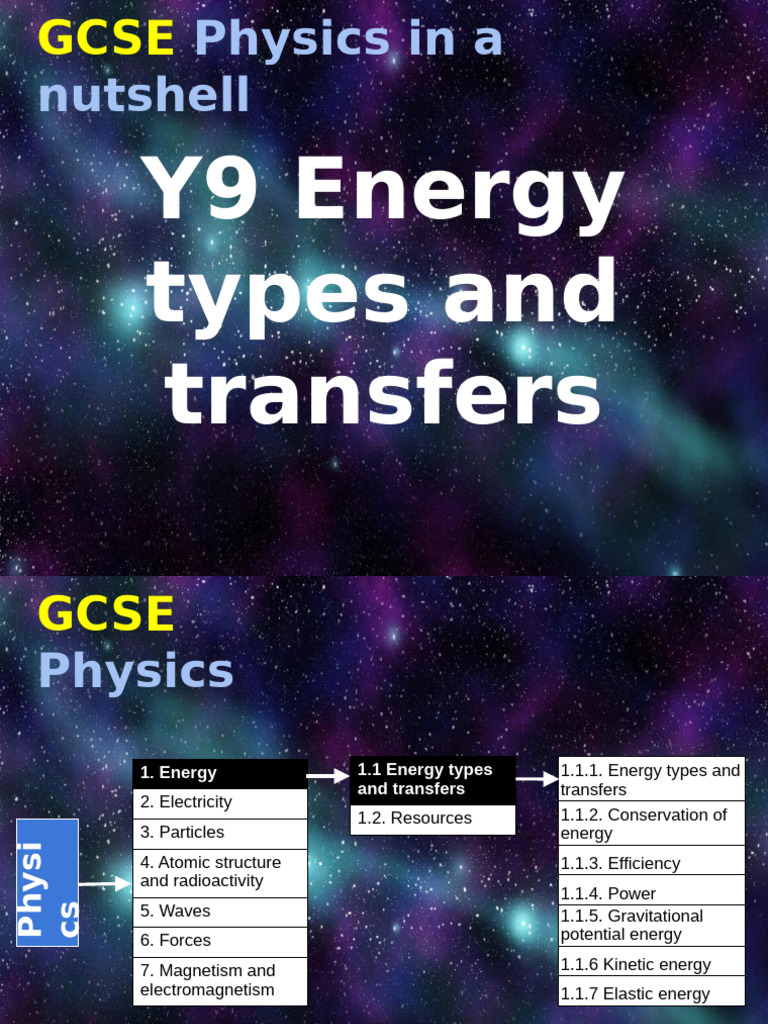 Energy Types and Transfers Revision Powerpoint | PDF | Potential Energy ...