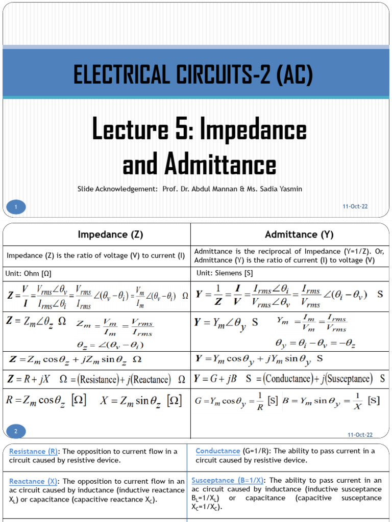 Admittance and Impedance Explained | PDF
