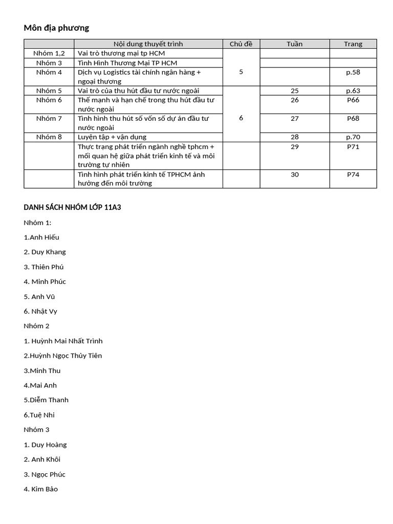 Môn địa phương 11A3 | PDF