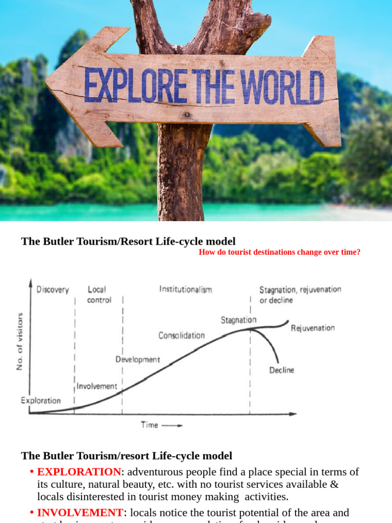 The Butler Tourism:Resort Life-Cycle Model | PDF