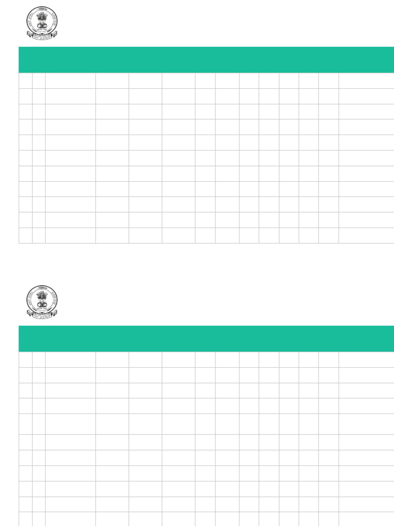 Govt - College Malerkotla - B SC (Medical) (Regular) 05-07-2024 | PDF