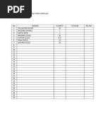 Dispatch Documents Checklist | PDF