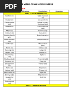 SDQ Excel Tool | PDF | Psychology | Behavioural Sciences