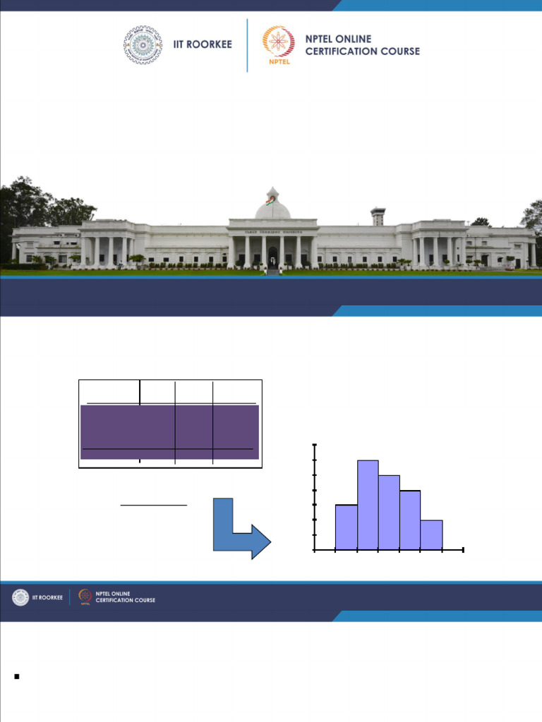 MR Stats Basics of Data 1 | PDF | Arithmetic Mean | Scatter Plot