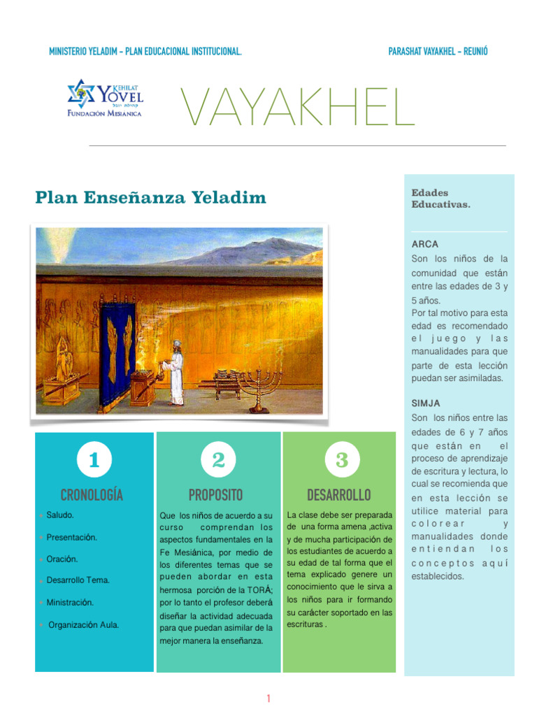 22 Parashat Vayakhel | PDF | Lección | Aprendizaje