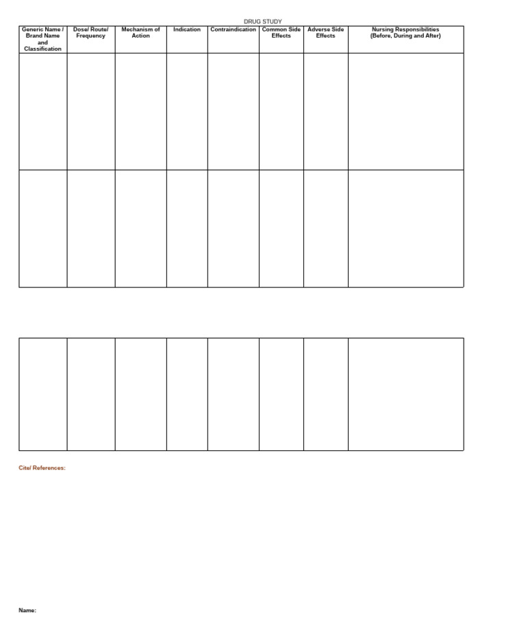 Nursing Drug Study Guide | PDF