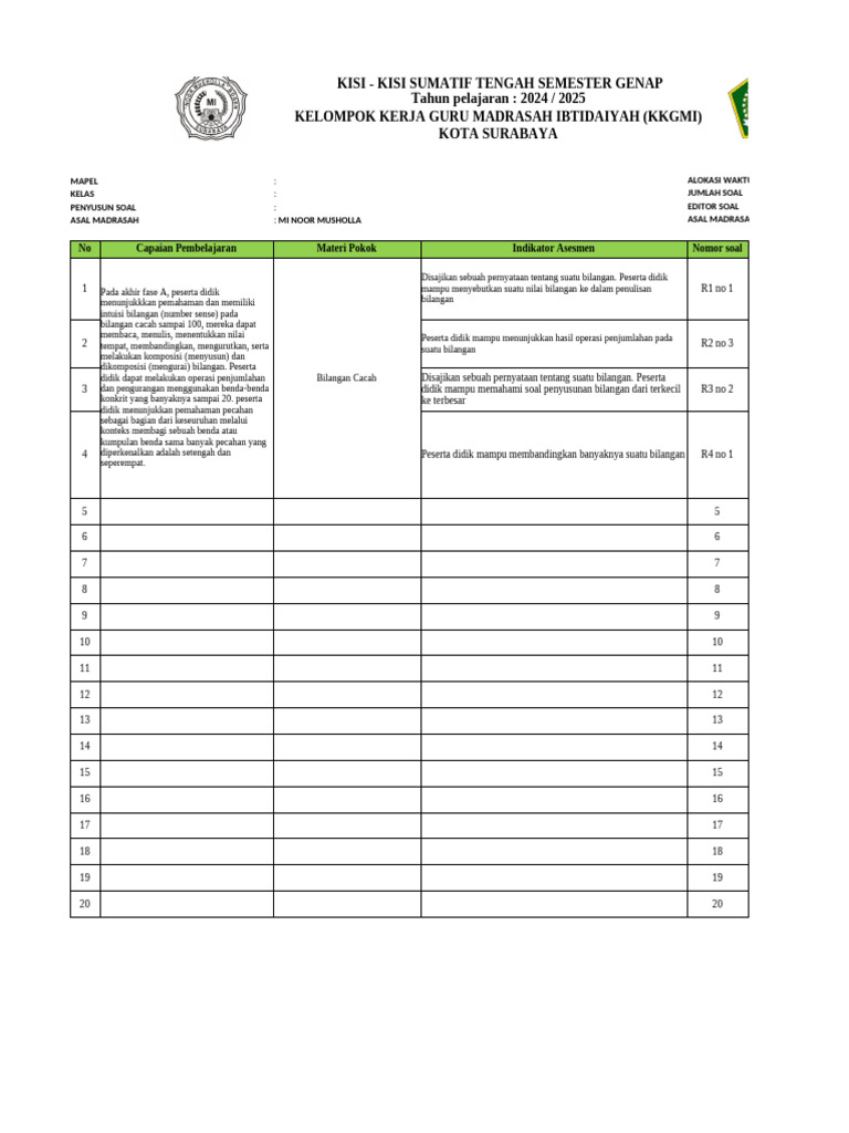 KISI MTK KLS 2 | PDF