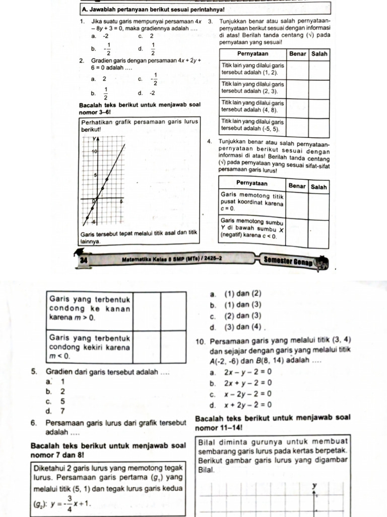 Soal Persamaan Garis Lurus | PDF