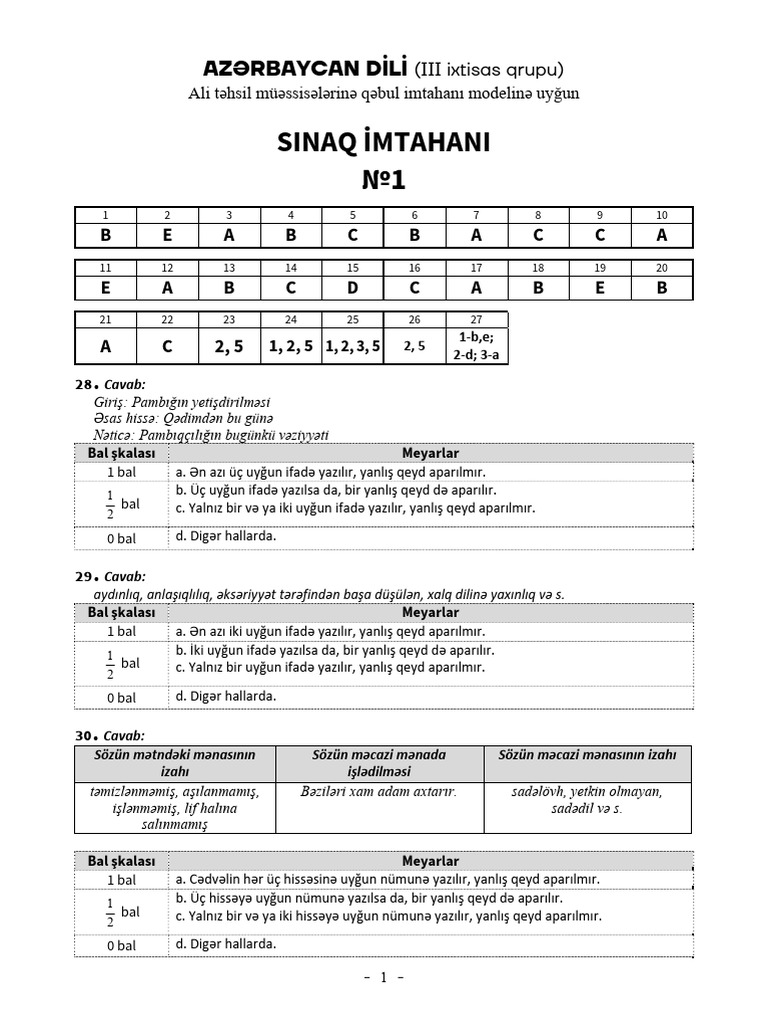 OTK 20 Azərbaycan Dili 3-Cü Qrup CVB (Hamısı) | PDF