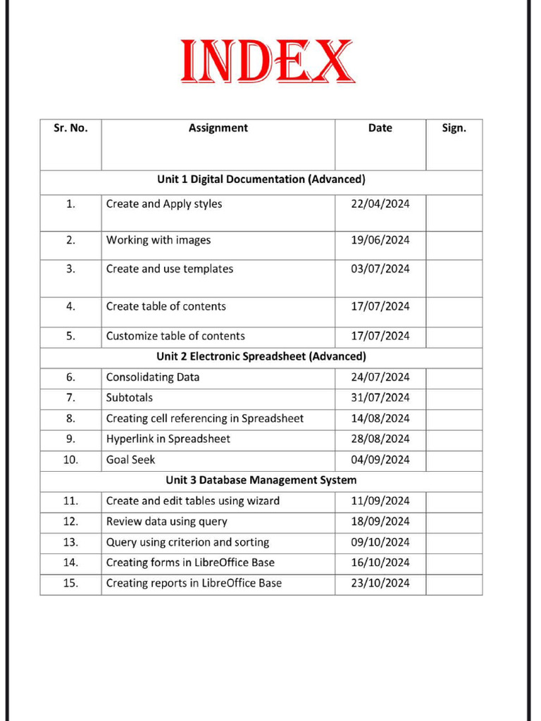 MIZNA ZAKI IT PRACTICAL FILE X-I (2) | PDF