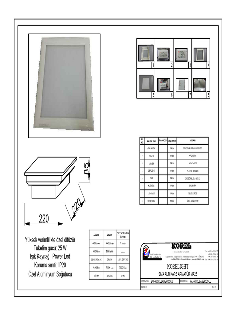 MA28 Kare Armatür | PDF