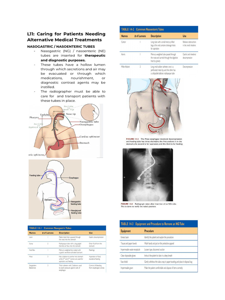 L11 - Caring For Patients Needing Alternative - Medical Treatments | PDF