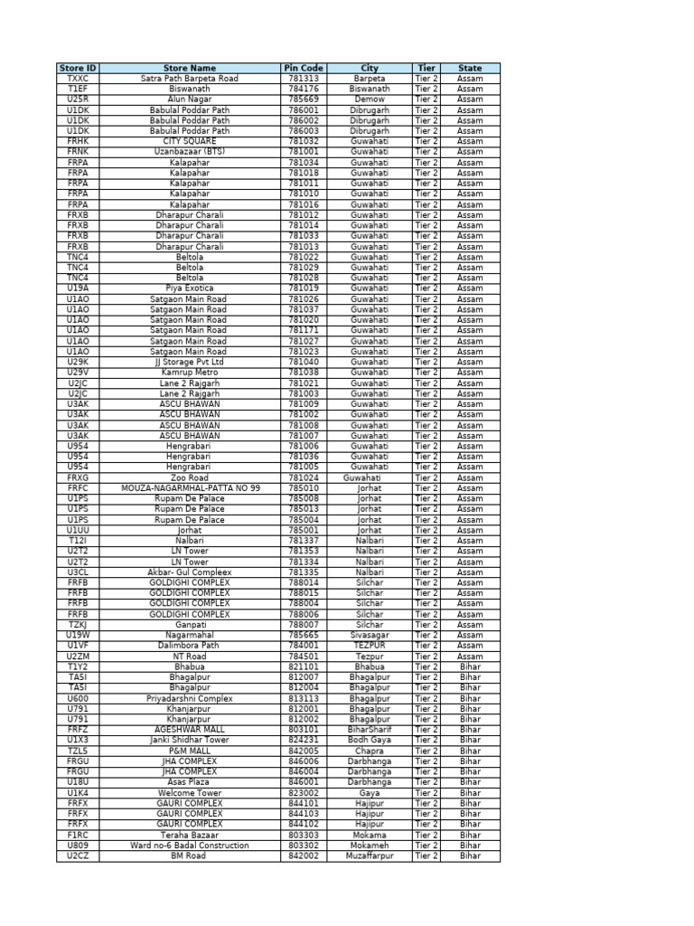 City New Tier & New QC Rate Card | PDF
