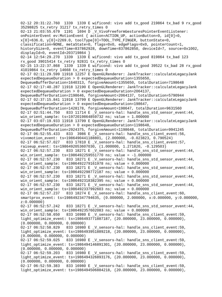 Log | PDF | Image Processing | Computer File