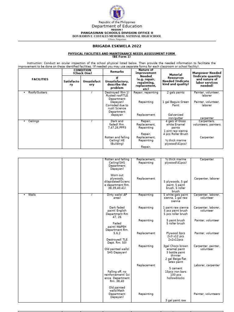 BE Form 1 PHYSICAL FACILITIES AND MAINTENANCE NEEDS ASSESSMENT FORM | PDF | Building Engineering