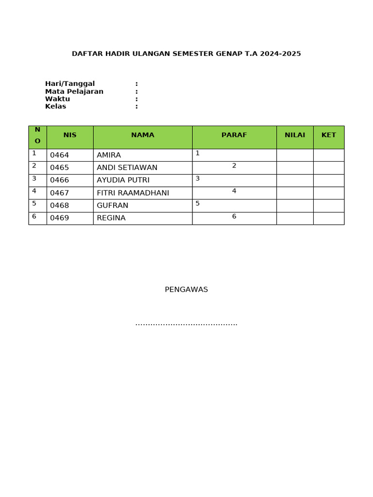 Daftar Hadir Ulangan Semester Genap Mts 2024 | PDF
