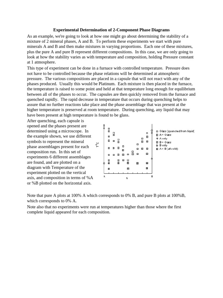 Forsterite Silica System | PDF | Magma | Phase (Matter)