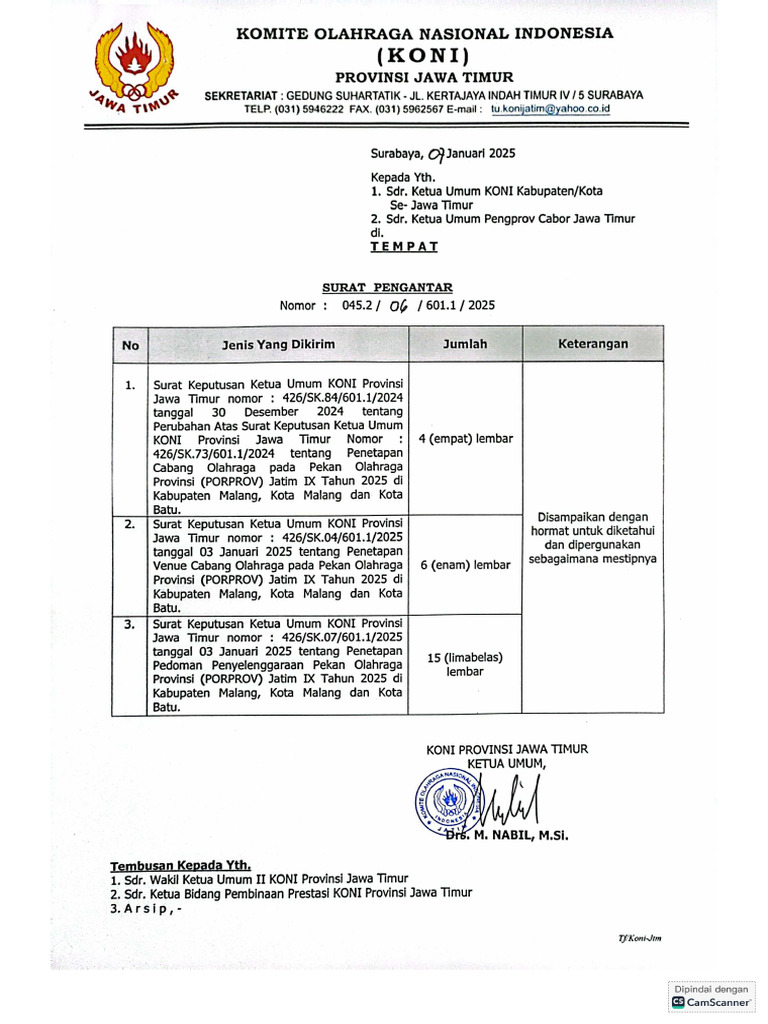Surat Pengantar SK PORPROV 2025 | PDF