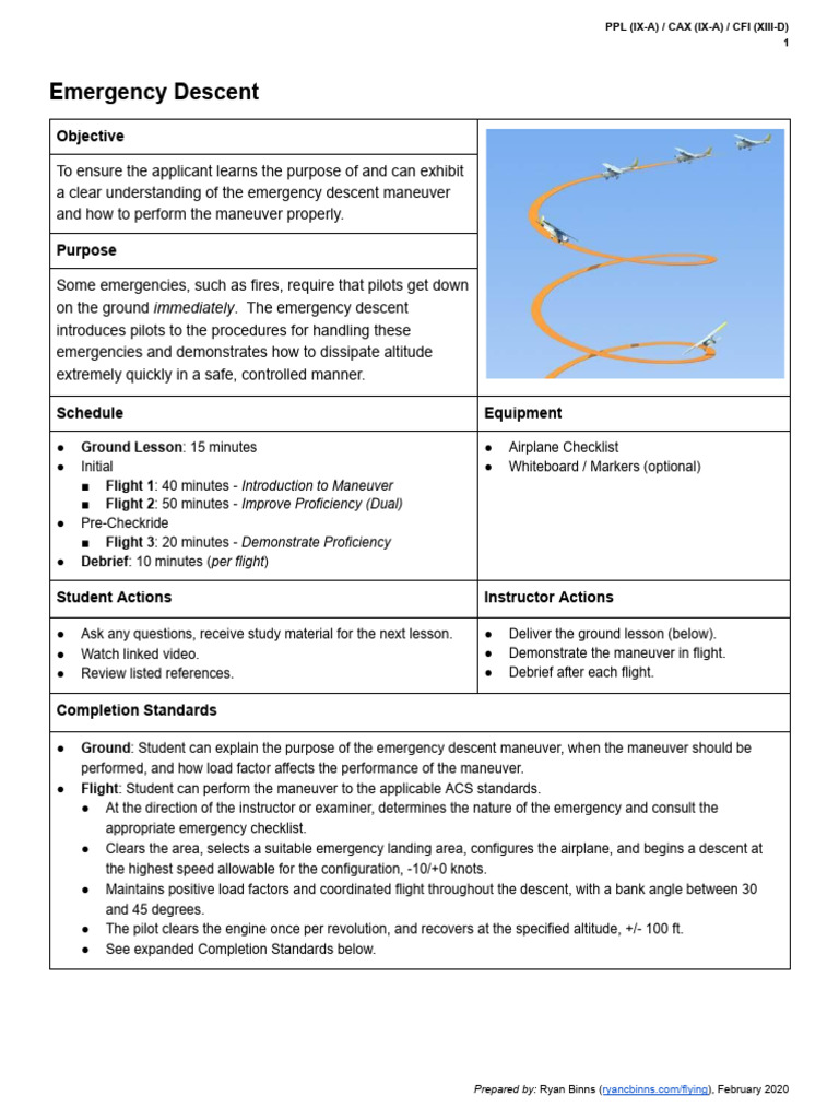 Task D - Emergency Descent | PDF | Drag (Physics) | Flight Instructor