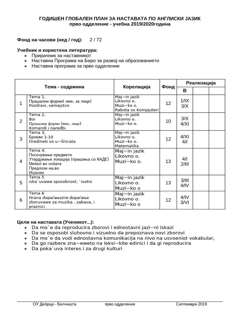 1 Prvo Odd Angliski Globalen 2019 (2) | PDF