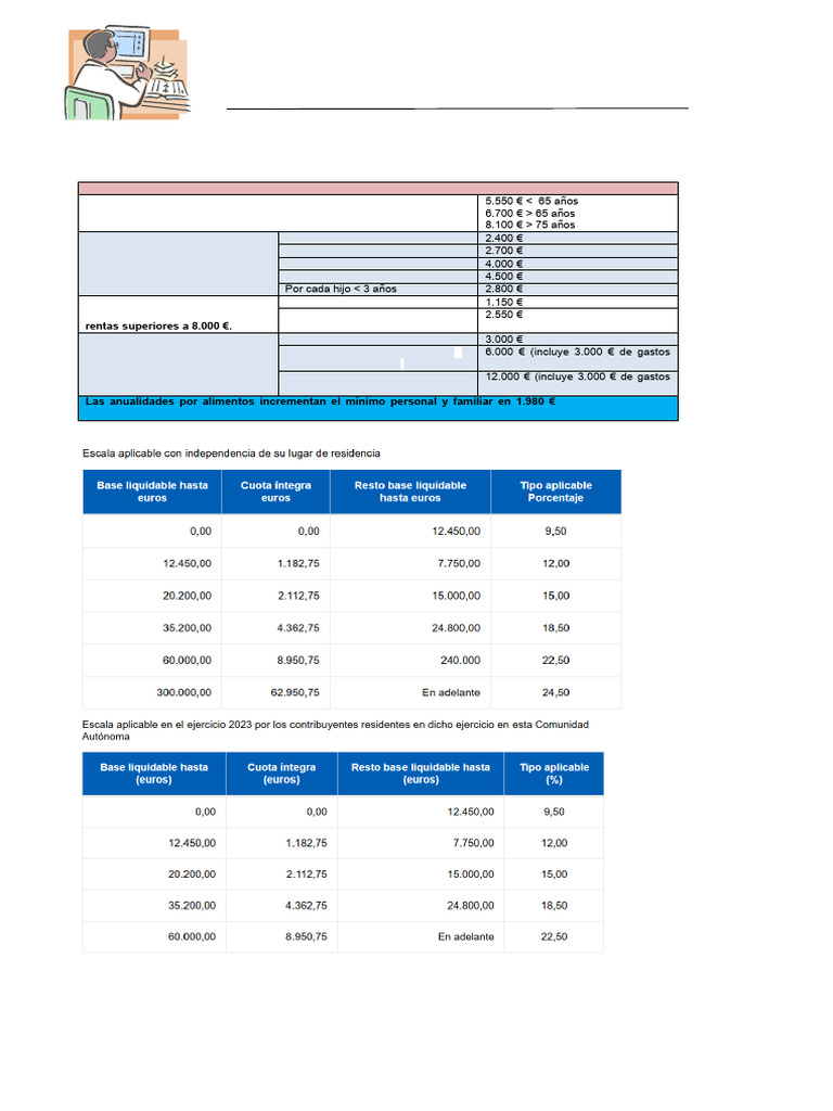 EJERCICIO 3 IRPF | PDF | Interés | Mercados financieros