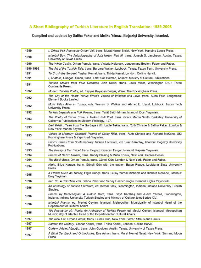 Turkish Literature Translations 1989-2006 | PDF | Turkey | Poetry