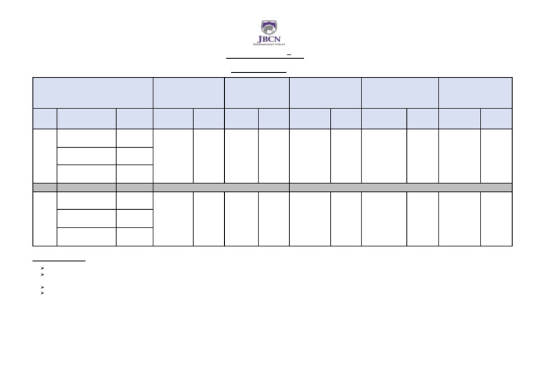 Semester II (2020 - 21) Scheduled Test: ST ND RD TH TH | PDF