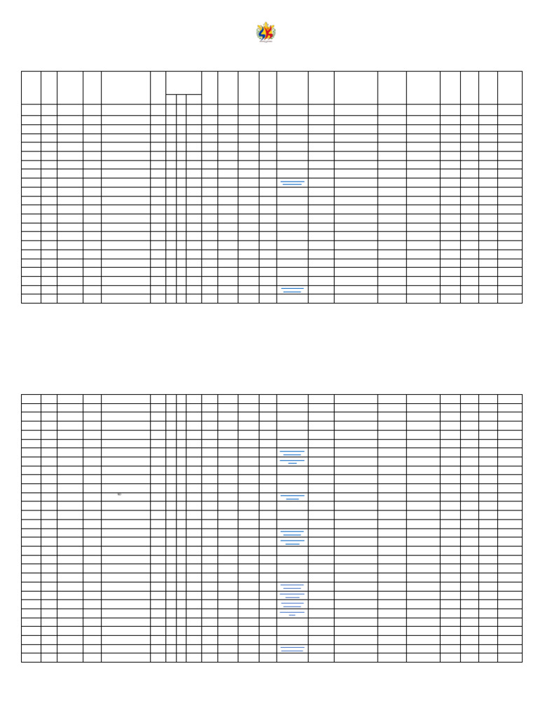 Brgy. San Miguel - KK Profiling | PDF