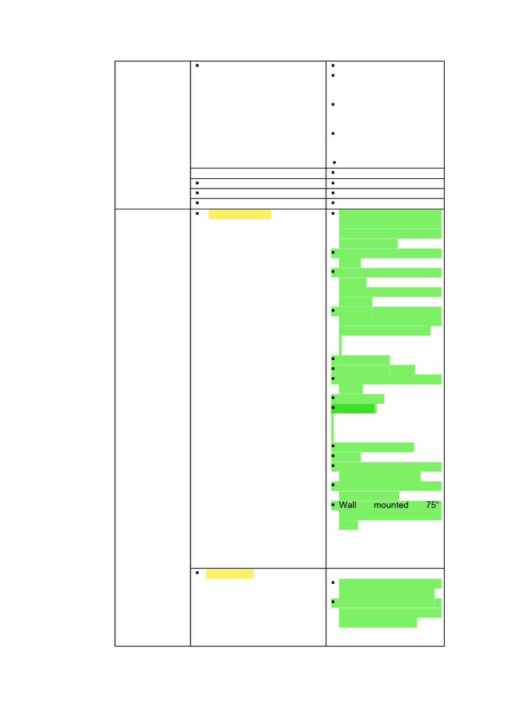 ICT Infrastructure and Facilities | PDF | Computer Network | Closed ...