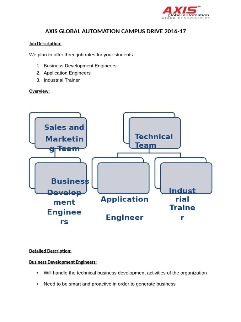 Axis - Global - JD - Co - Policies - 2017 - 18 Model | PDF | Business