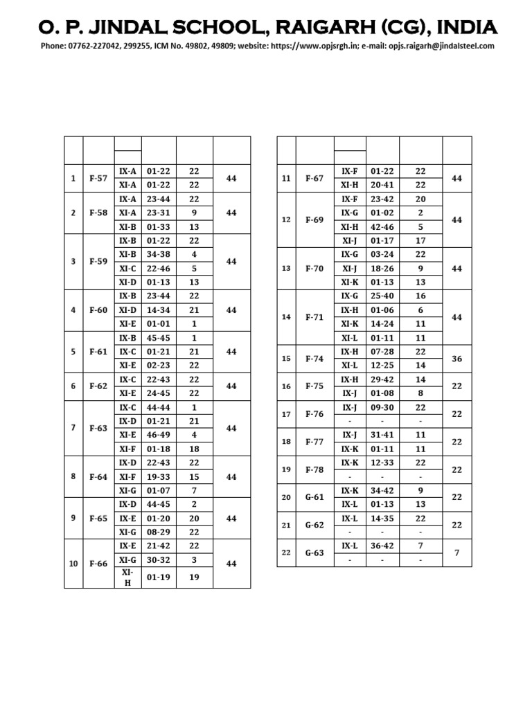 Seating Plan For Annual Exam Classes IX & XI 170 250216 164041 | PDF