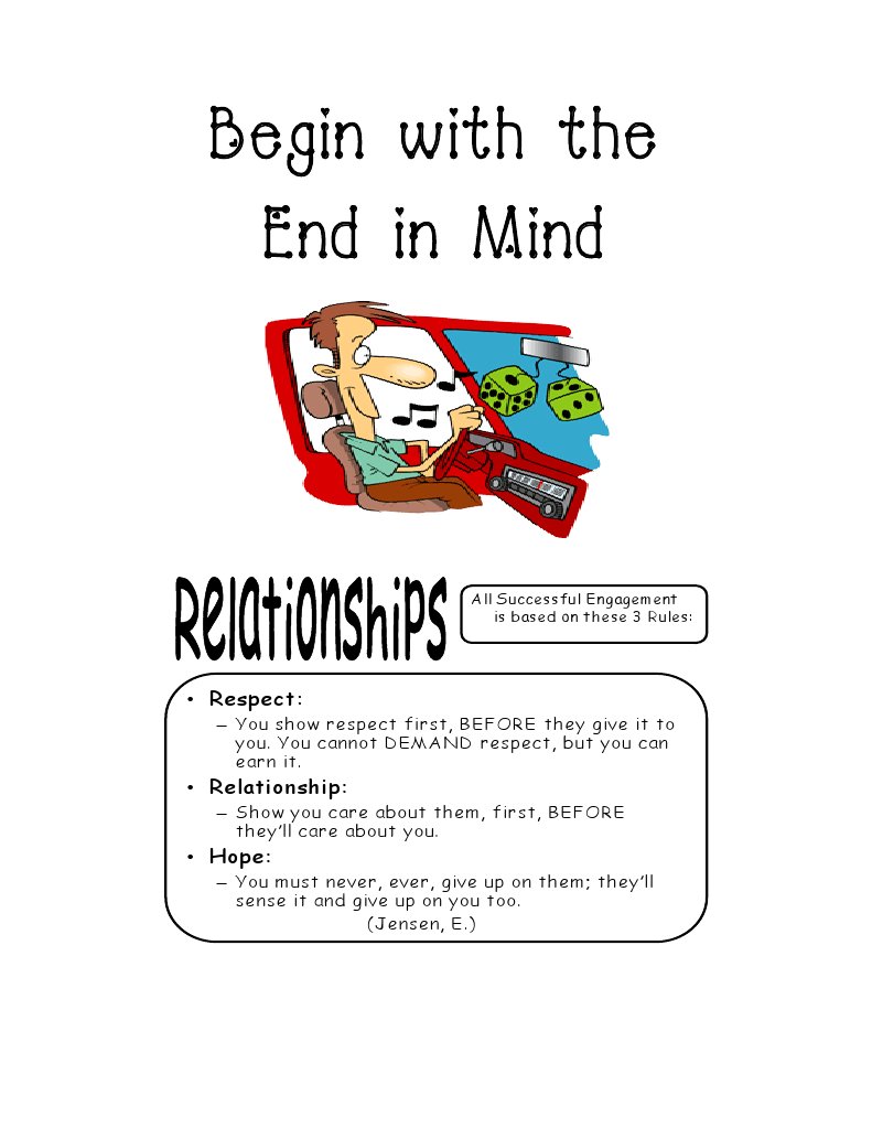 Begin With The End in Mind | PDF | Educational Assessment | Applied ...